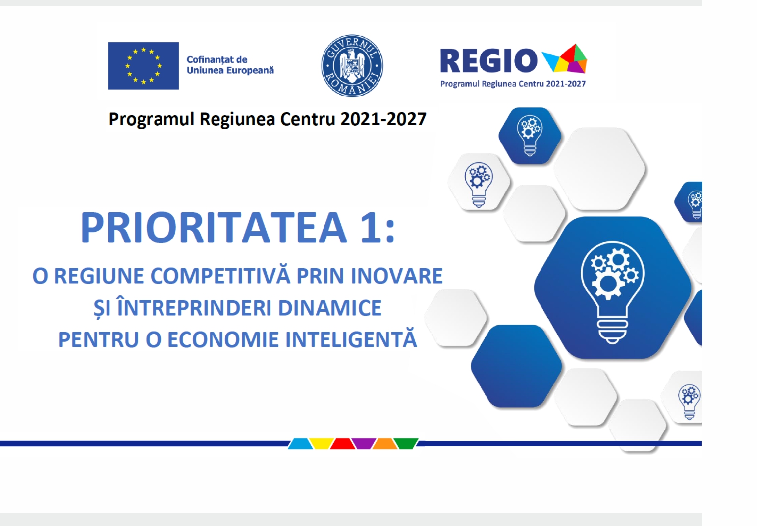 Programul Regional Centru 2021-2027-Investiții tehnologice în IMM-uri ...